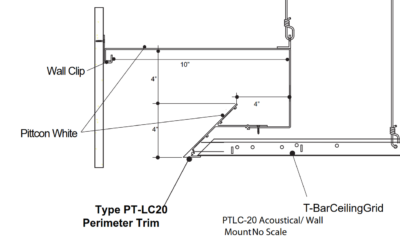 Perimeter Trims – Pittcon Industries