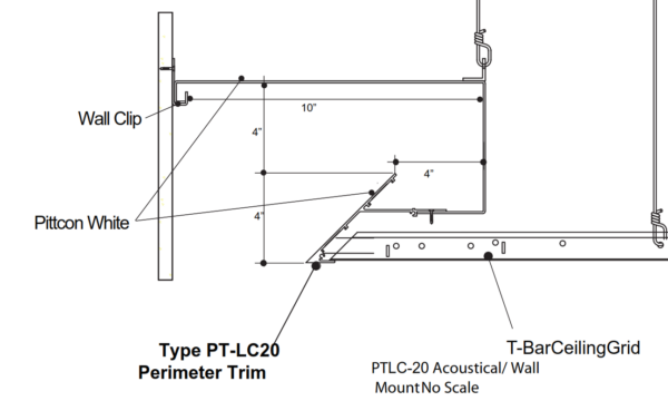 Perimeter Trims – Pittcon Industries