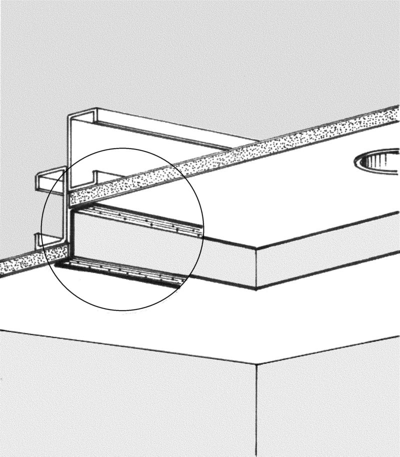 SWZ Series – Pittcon Industries